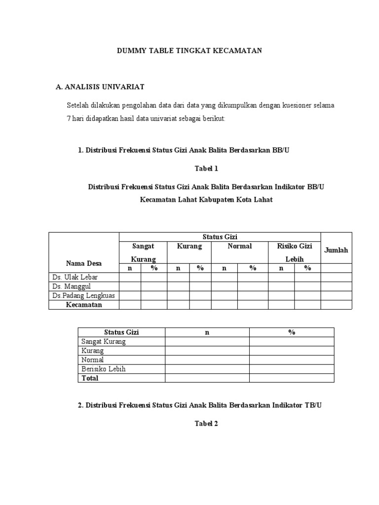 Dummy Table Tingkat Kecamatan | PDF