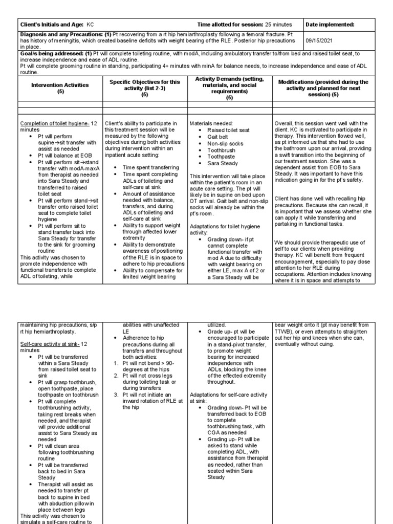 Intervention Session Template | PDF | Diseases And Disorders | Clinical ...