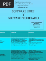 Tabla Comparativa Software | PDF | Software libre | Software propietario
