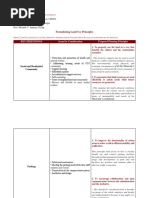 Apna College JavaScript CheatSheet | PDF | String (Computer Science ...