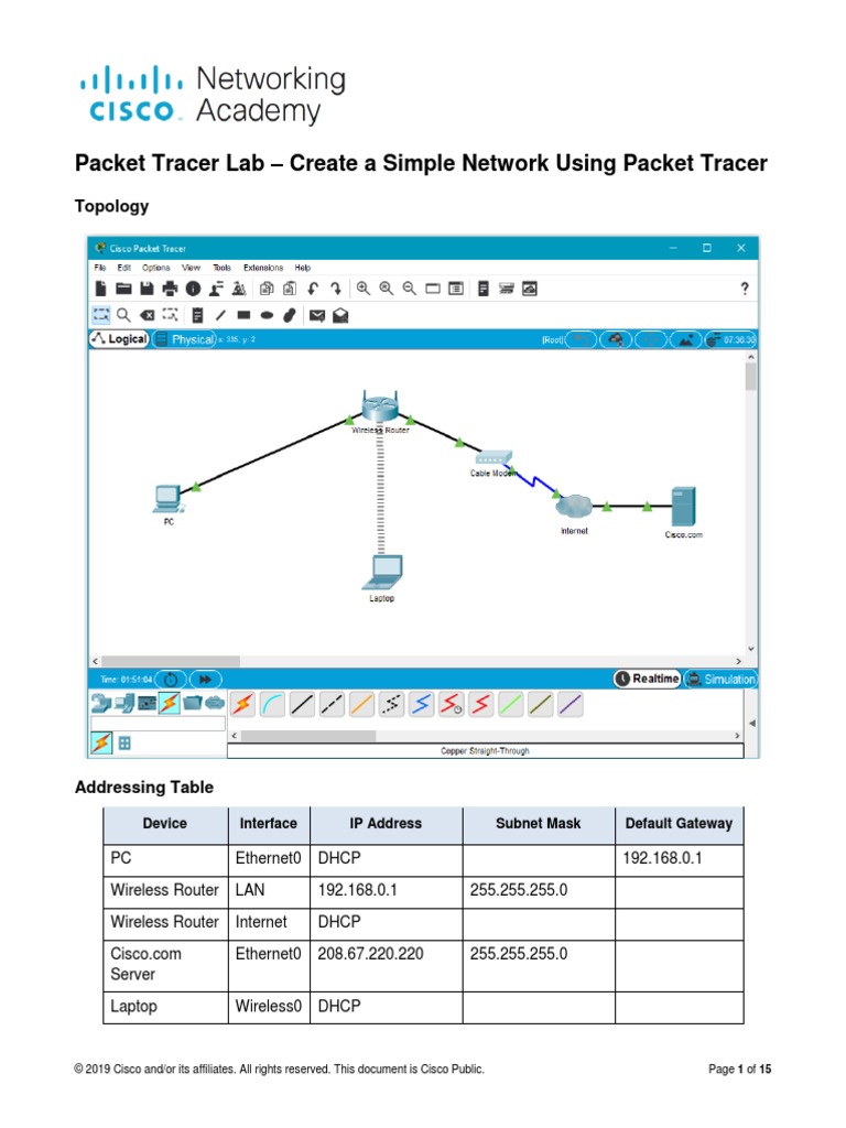 Packet Tracer Lab - Create A Simple Network Using Packet Tracer | PDF ...