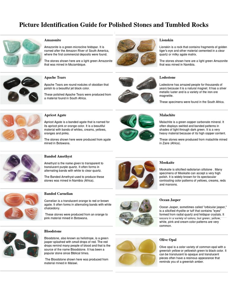 Polished Stones Identification | PDF | Quartz | Minerals