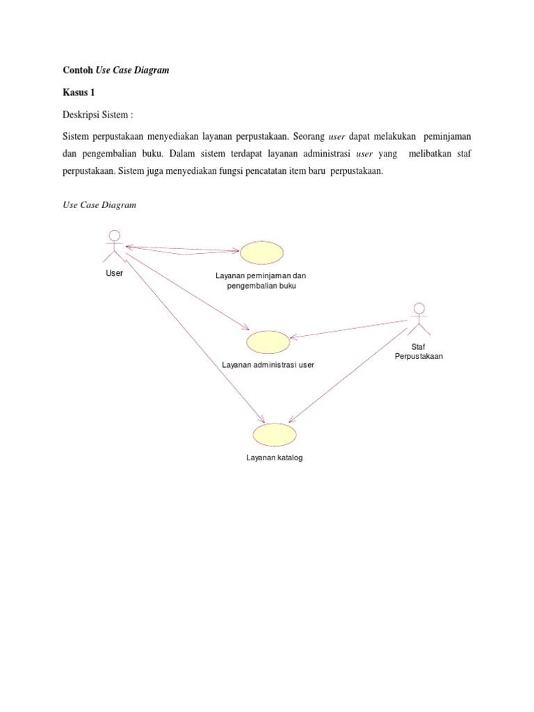 Contoh Use Case | PDF