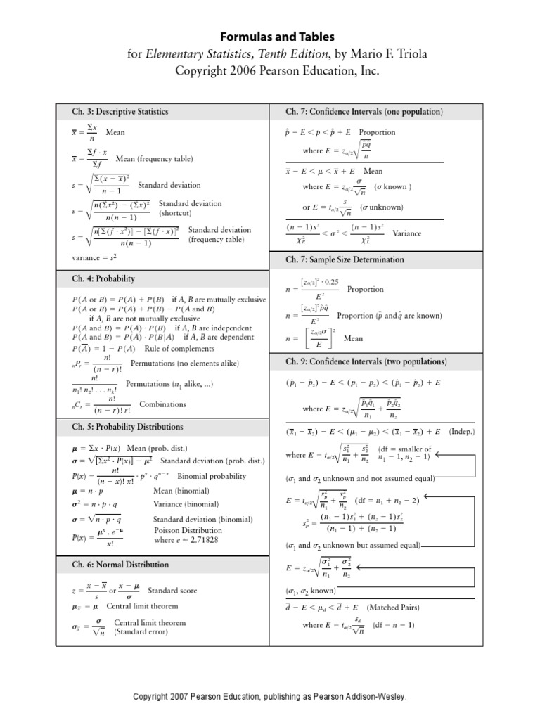 Rangkuman Rumus & Tabel Statistika | PDF | P Value | Standard Deviation