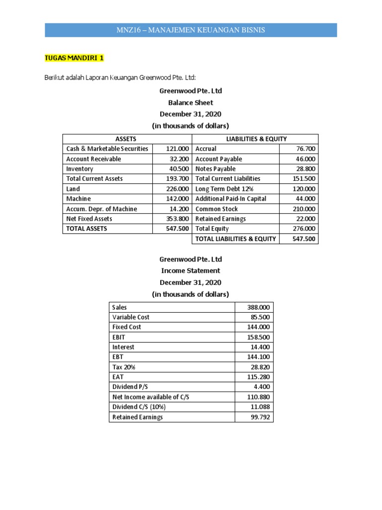 PB2MAT+Tugas Mandiri 1 - Financial Statement Analysis | PDF ...