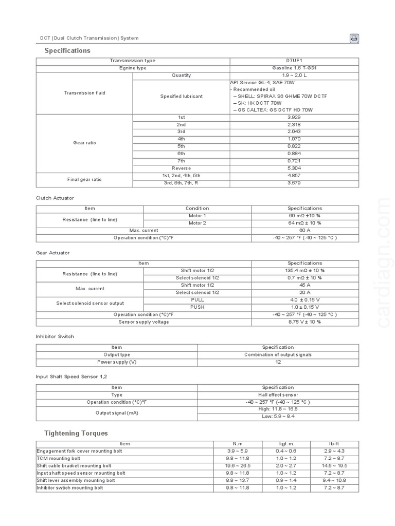 DCT (Dual Clutch Transmission) System | PDF | Manual Transmission ...