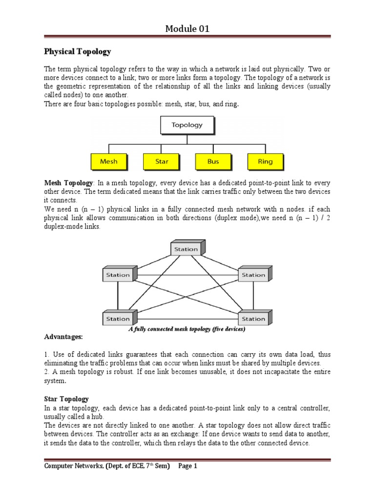 Multiplexing and Demultiplexing Overview | PDF | Osi Model | Network ...