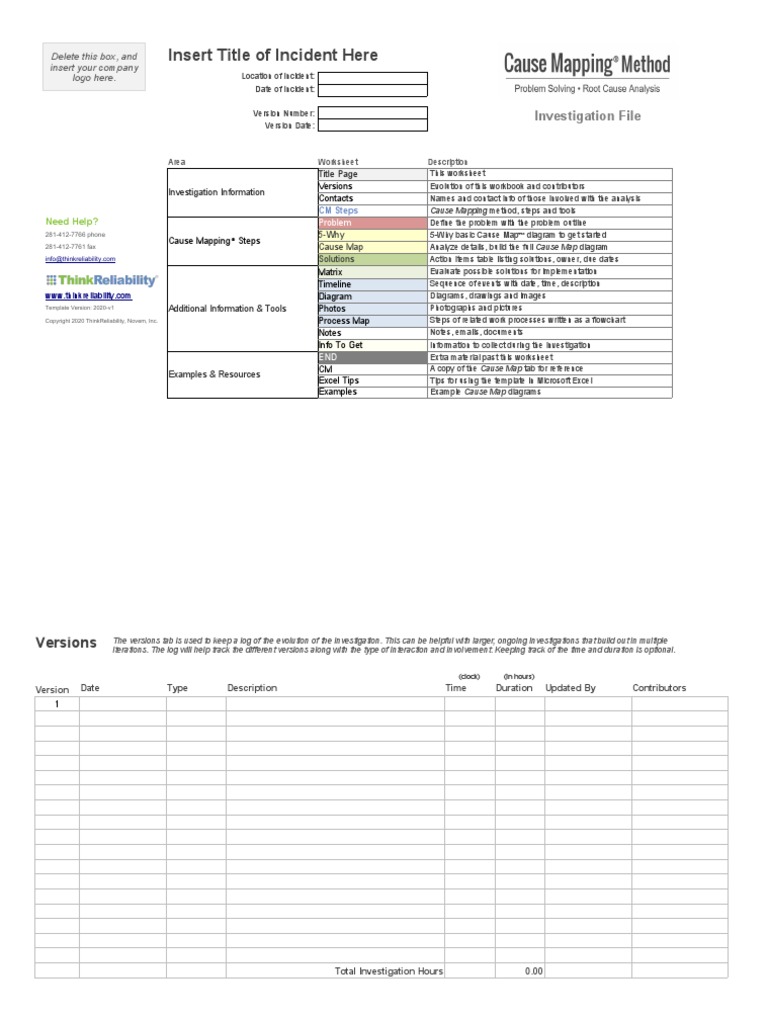 Cause Mapping Investigation Template - General | PDF | Risk | Goal