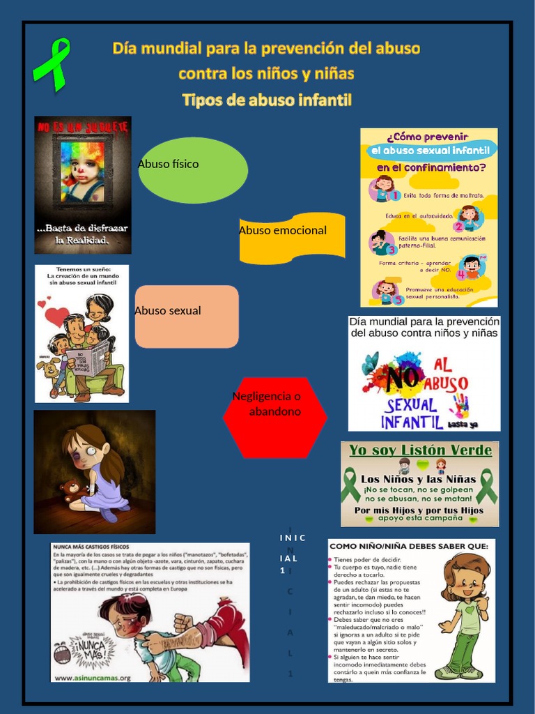 Tipos de Abuso Infantil y Concientización | PDF