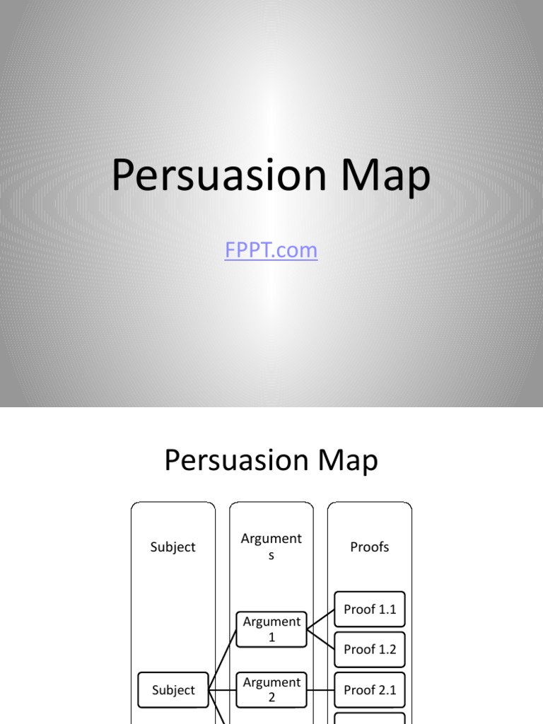 Persuasion Map Powerpoint Template | PDF | Teaching Methods & Materials ...