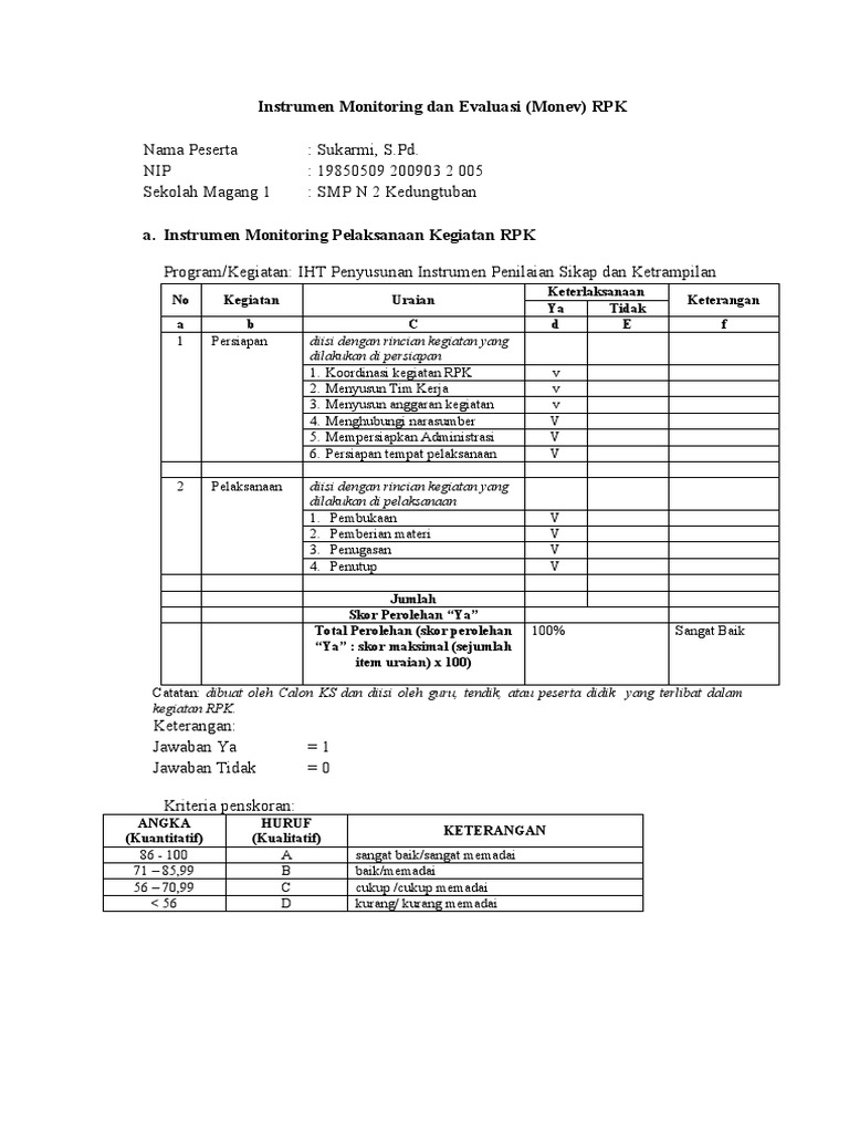 Instrumen Monev Siklus 1 | PDF