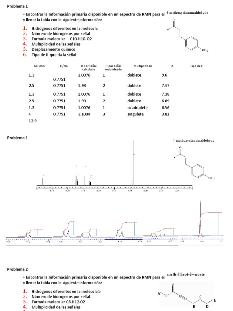 Ejercicio RMN 2 PROBLEMAS | PDF | Química | Ciencias fisicas