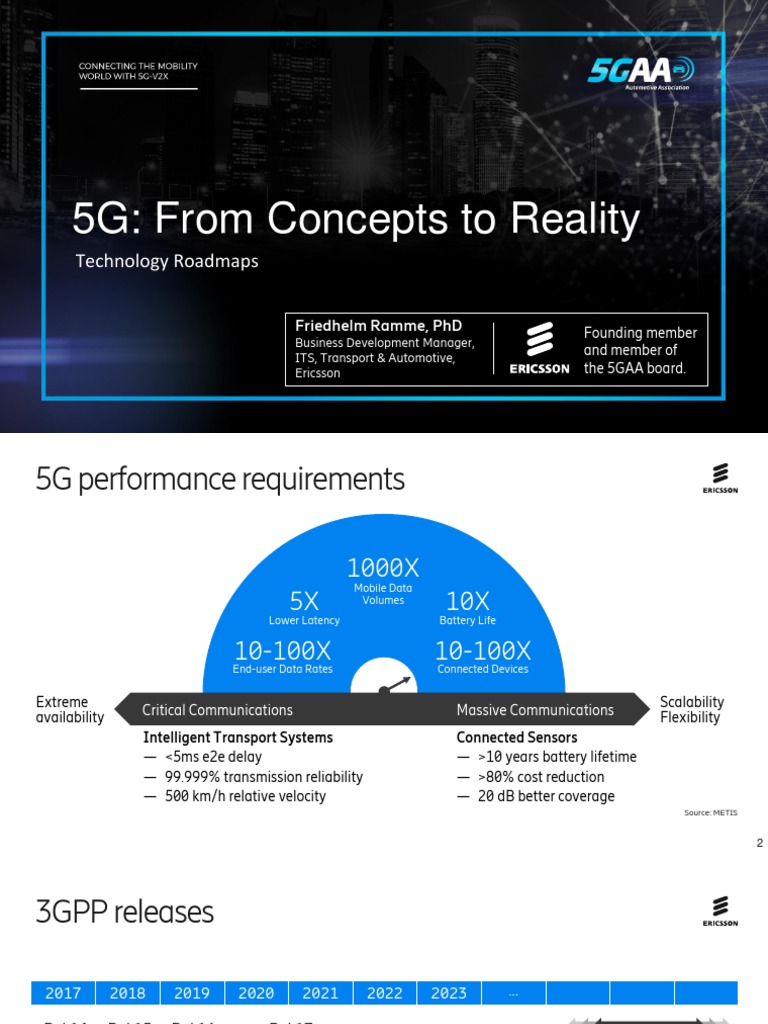 5G: From Concepts To Reality: Technology Roadmaps | PDF | 4 G | Internet Of Things
