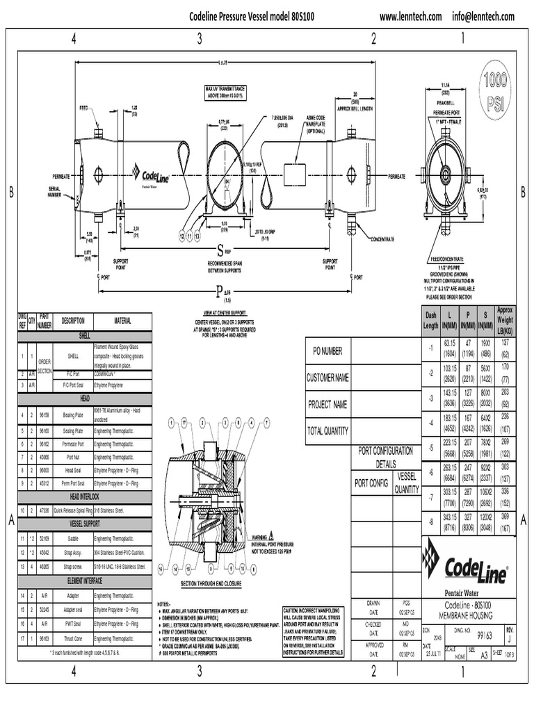 DWG REF QTY Number Description Material Shell: Dash Length L IN (MM) P ...