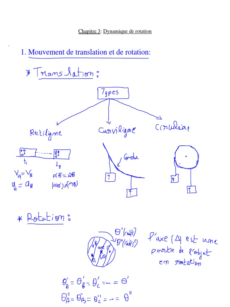 Chapitre 3-Dynamique de Rotation | PDF | Méthodes et références ...