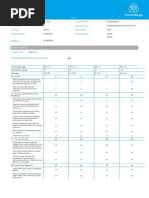 Elevation Work Checklist Form | PDF