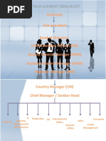 SBI Top Management Structure Chart | PDF | Business | Finance & Money ...