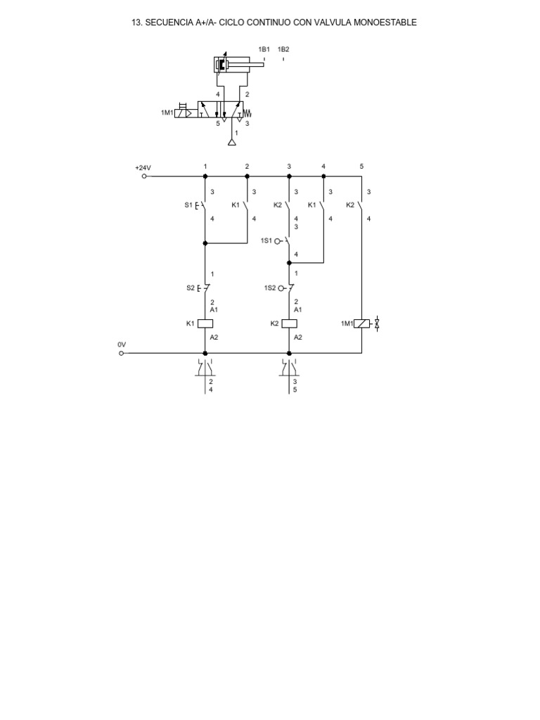 Circuito 13 Secuencia A+ A - Ciclo Continuo PDF | PDF