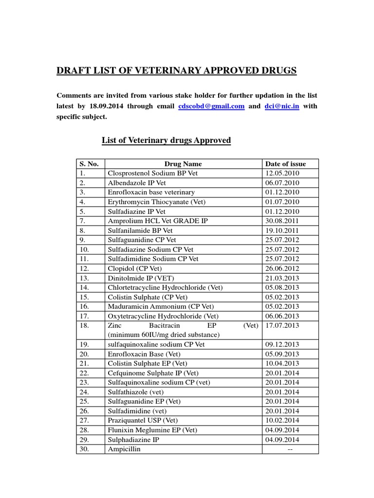 List of Veterinary Drugs Approved | PDF | Vaccines | Influenza