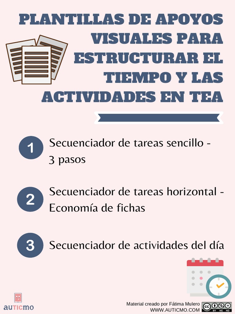 Plantillas Apoyos-Visuales Autismo-1 PDF | PDF