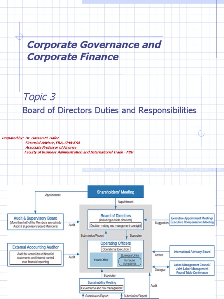 Board of Directors' Duties Explained | PDF | Audit Committee | Board Of ...