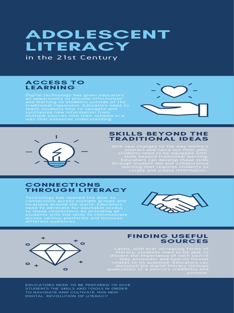 Visual Representation of Adolescent Literacy in 21st Century | PDF