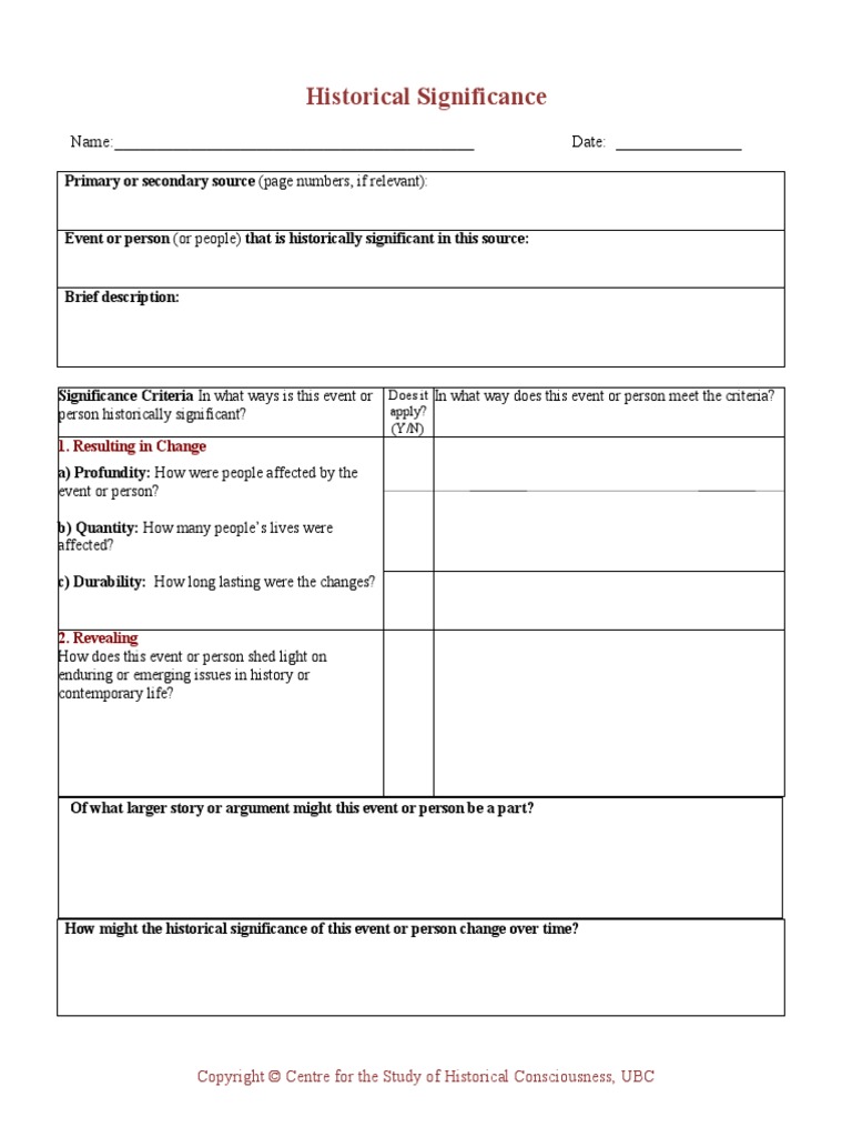 1 Historical Significance | PDF