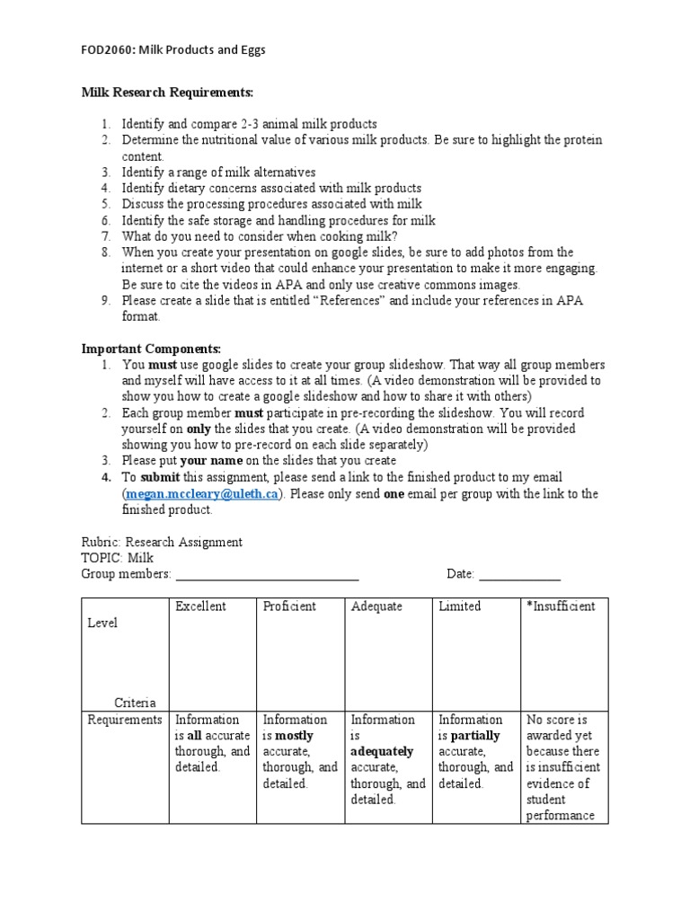 Milk Products Research Guide | PDF | Milk