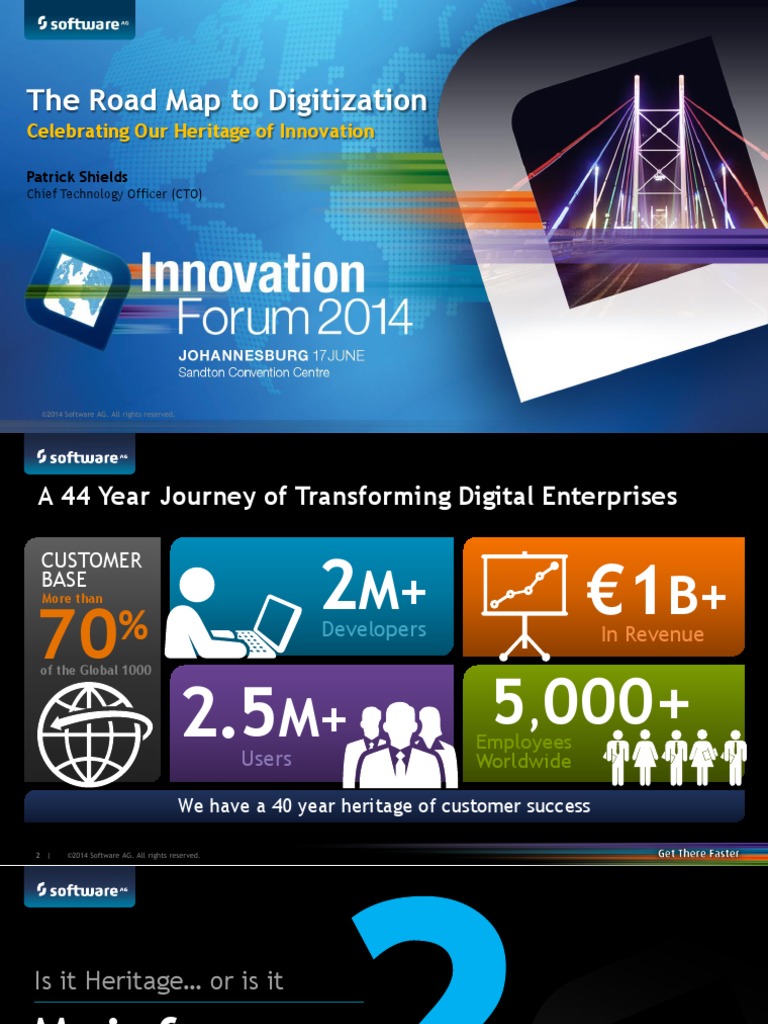 The Road Map To Digitization: Celebrating Our Heritage of Innovation ...