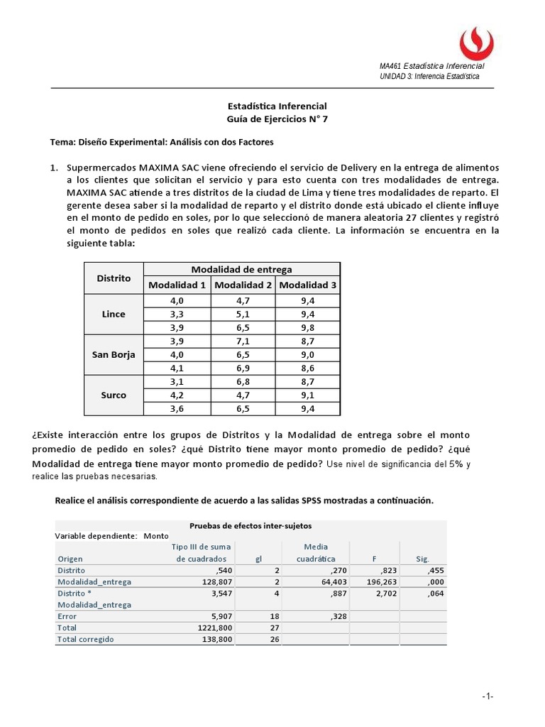 MA461 - 202102 - Semana 07 - Sesión 01 Guía de Ejercicios | PDF ... MA461 - 202102 - Semana 07 - Sesión 01 Guía de Ejercicios | PDF ...