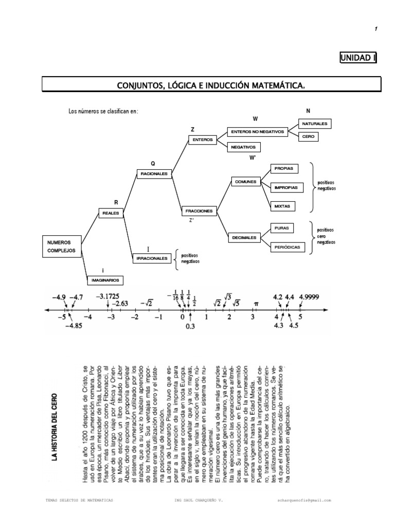 Temas Selectos de Matematicas | PDF | Conjunto (Matemáticas) | Números Temas Selectos de Matematicas | PDF | Conjunto (Matemáticas) | Números