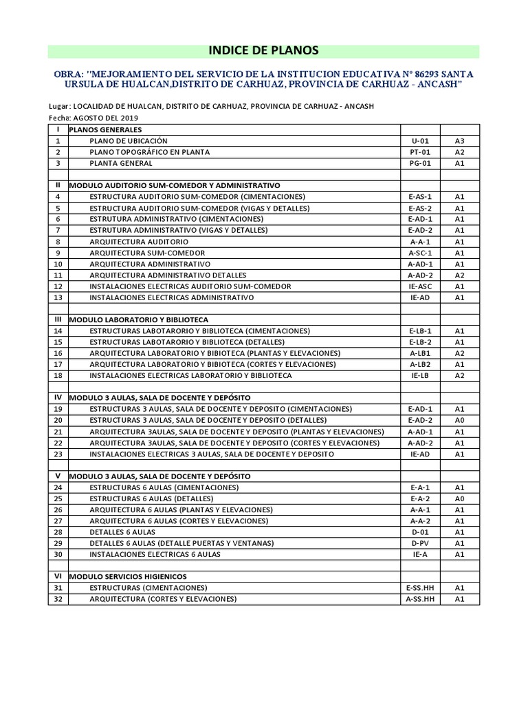 Indice de Planos | PDF