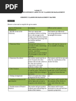 Classroom Management Matrix | PDF | Classroom | Psychology