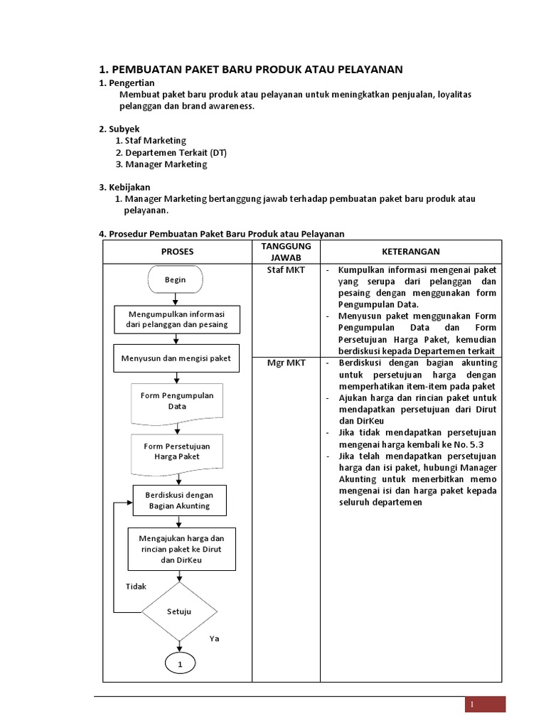 Flow Chart Pembuatan Paket Baru Produk Atau Pelayanan | PDF