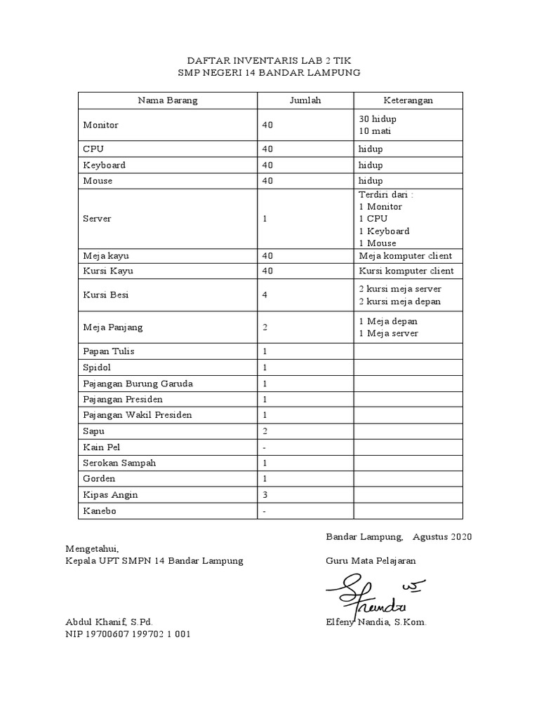 Daftar Inventaris Lab 2 Tik | PDF