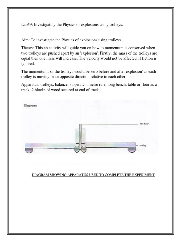 Diagram Showing Apparatus Used To Complete The Experiment | Download ...