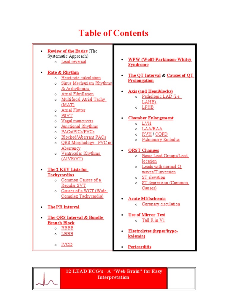 12 Lead ECG A Web Brain For Easy Interpretation 2 | PDF