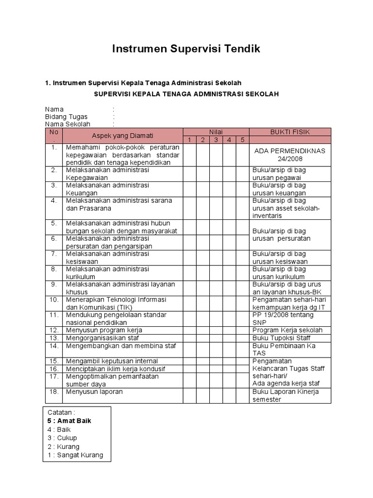 Instrumen Supervisi Tendik | PDF | Karier & Perkembangan