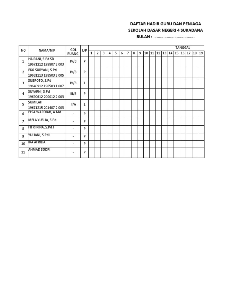 Daftar Hadir Guru Dan Penjaga | PDF