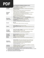 NECPAL 4.0: Pronóstico en Paliativos | PDF | Salud pública | Medicina