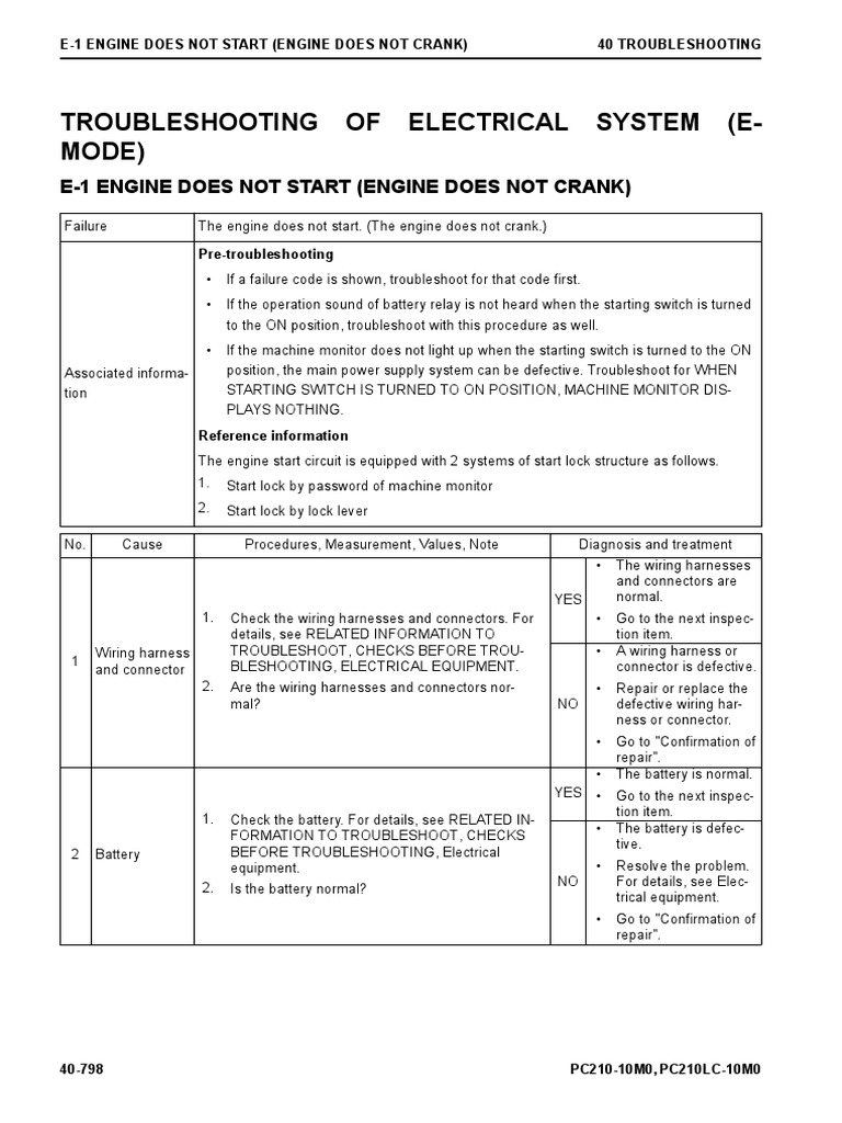 Trouble Shooting Electronic System PC200-10MO | PDF | Fuse (Electrical ...