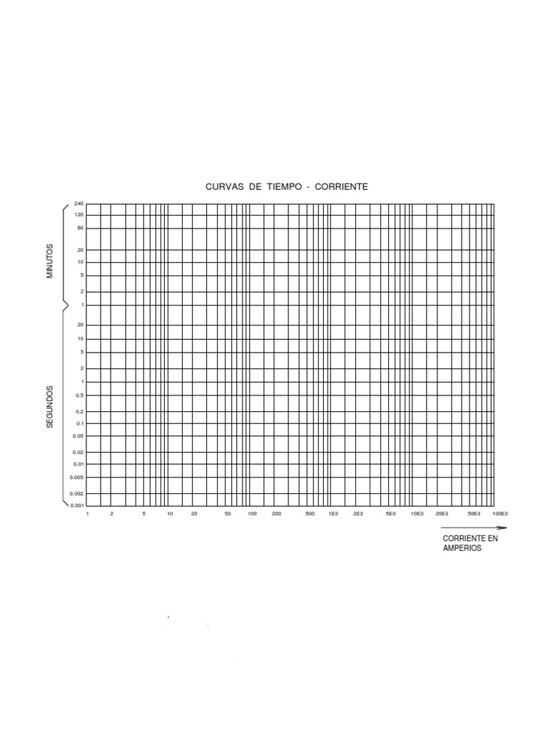 Hoja Logaritmica | PDF