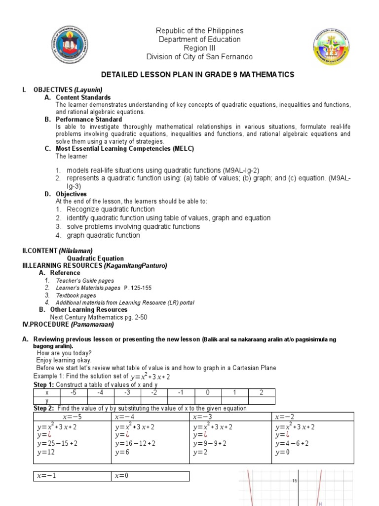 Detailed Lesson Plan in Grade 9 Mathematics | PDF | Quadratic Equation ...