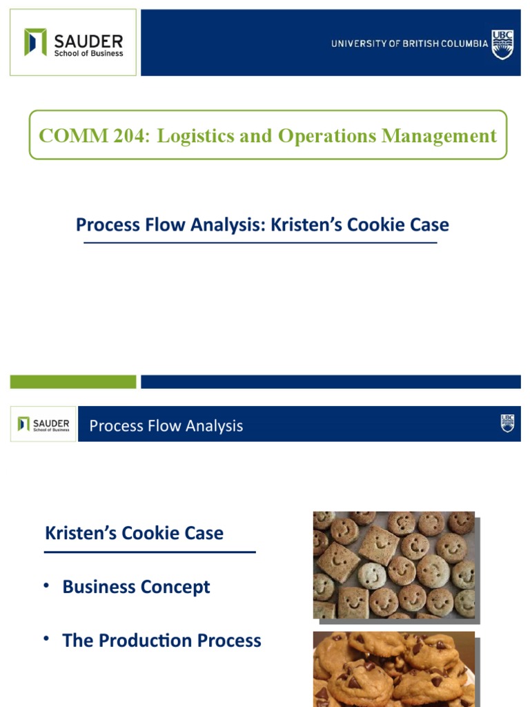 COMM204 (Kristen's Cookie Case) | PDF | Baking