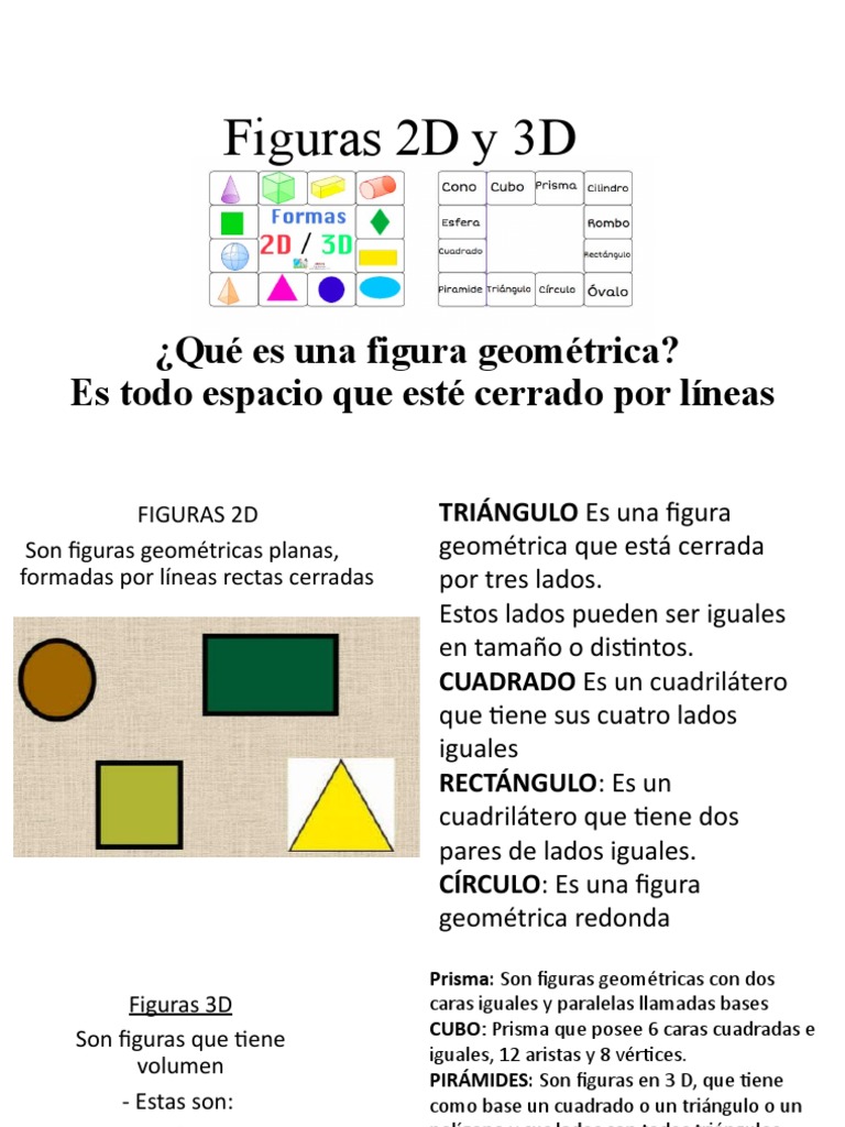 Figuras Geométricas: 2D y 3D | PDF