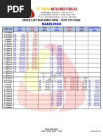 Kitz Valve Price List 2024 | PDF