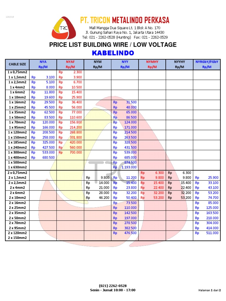 Price List Kabel Kabelindo | PDF