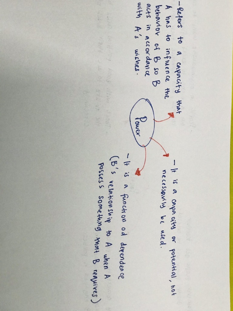 Chapter 5 - Mind Mapping | PDF