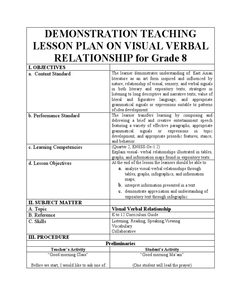 Demonstration Teaching Lesson Plan On Visual Verbal RELATIONSHIP For ...