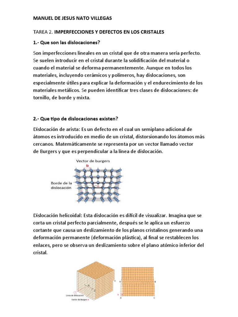 Tarea 2. Imperfecciones y Defectos en Los Cristales | PDF | Dislocación ...
